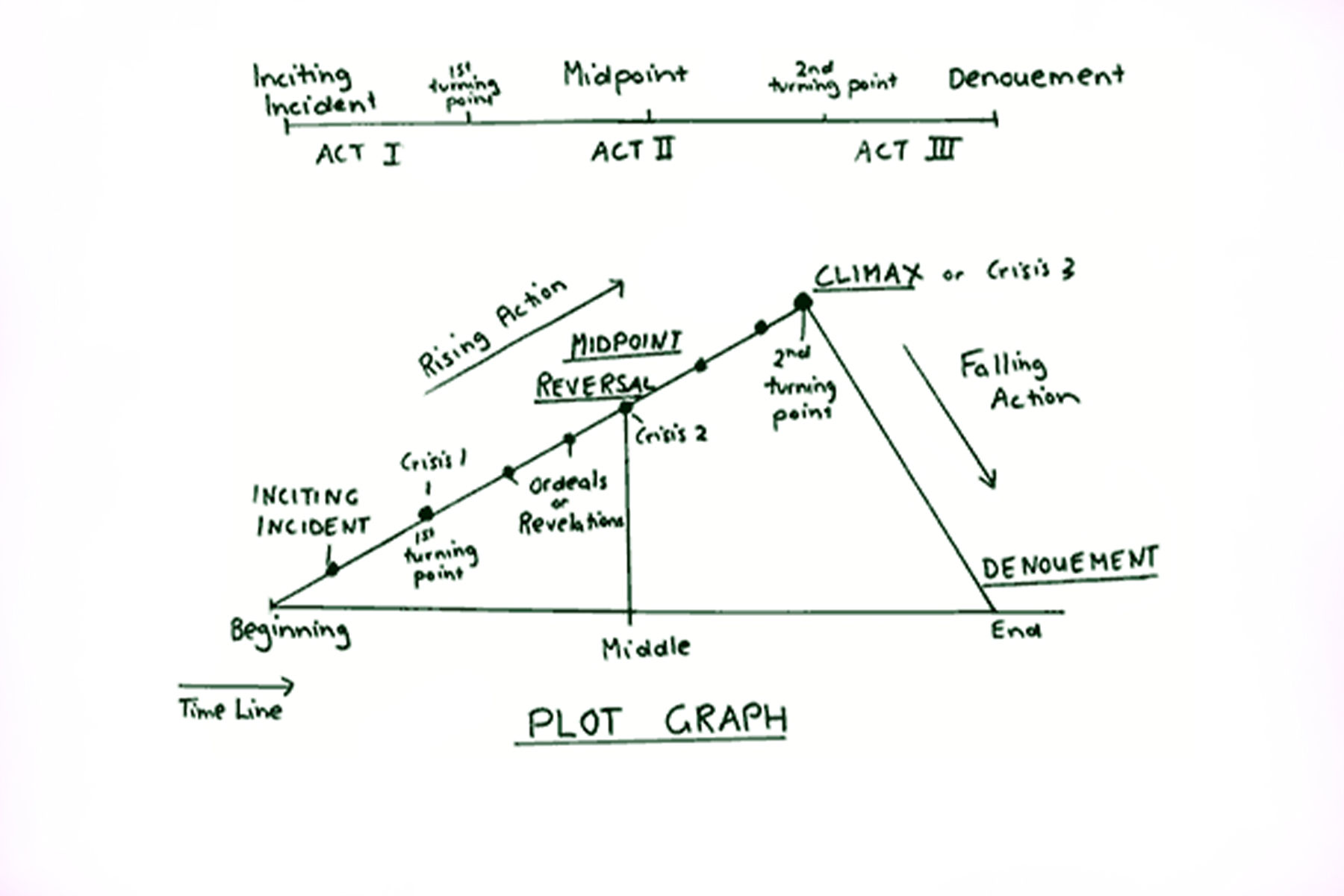 Cinematic Flame Studio – Cinematic Flame Studio